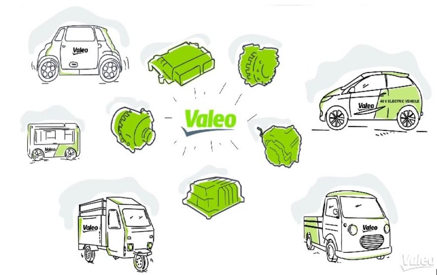 Basic Understanding of Automotive Electric Motors | Valeo Service